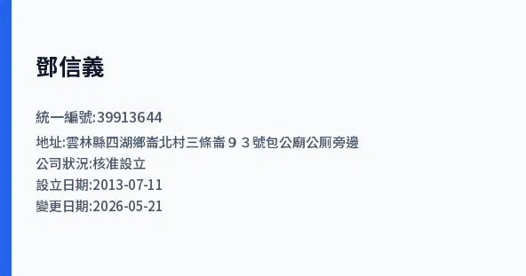 鄧信義的照片-統編 39913644(雲林縣) 公司登記資料與營業項目詳細圖表