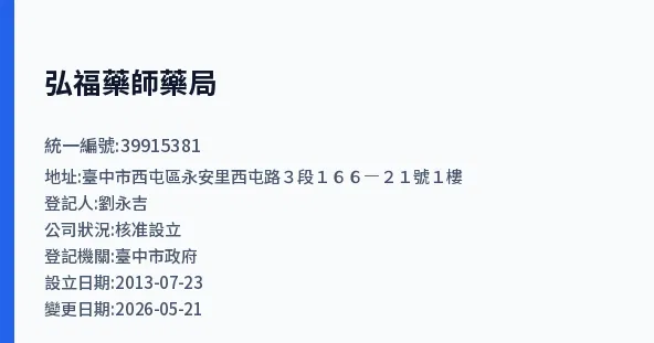 弘福藥師藥局的照片-統編 39915381(臺中市) 公司登記資料與營業項目詳細圖表