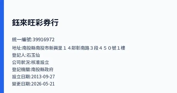鈺來旺彩券行的照片-統編 39916972(南投縣) 公司登記資料與營業項目詳細圖表