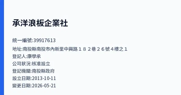 承洋浪板企業社的照片-統編 39917613(南投縣) 公司登記資料與營業項目詳細圖表