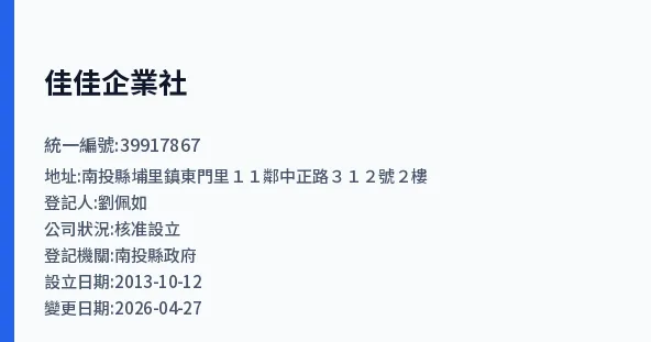 佳佳企業社的照片-統編 39917867(南投縣) 公司登記資料與營業項目詳細圖表