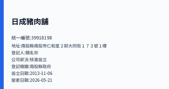 日成豬肉舖的照片-統編 39918198(南投縣) 公司登記資料與營業項目詳細圖表