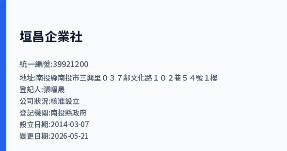 垣昌企業社的照片-統編 39921200(南投縣) 公司登記資料與營業項目詳細圖表