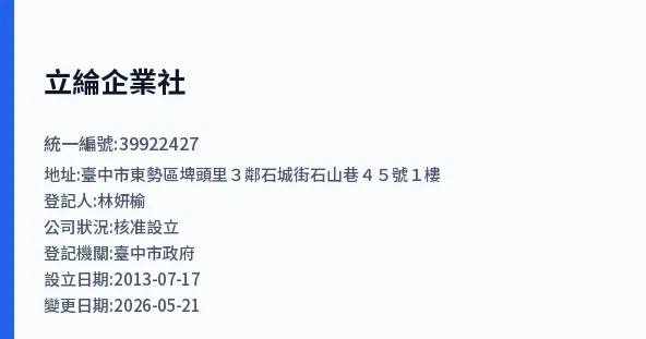 立綸企業社的照片-統編 39922427(臺中市) 公司登記資料與營業項目詳細圖表