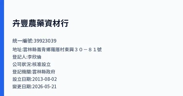 卉豐農藥資材行的照片-統編 39923039(雲林縣) 公司登記資料與營業項目詳細圖表