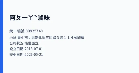 阿ㄆ一ㄚˋ滷味的照片-統編 39925748(臺中市) 公司登記資料與營業項目詳細圖表