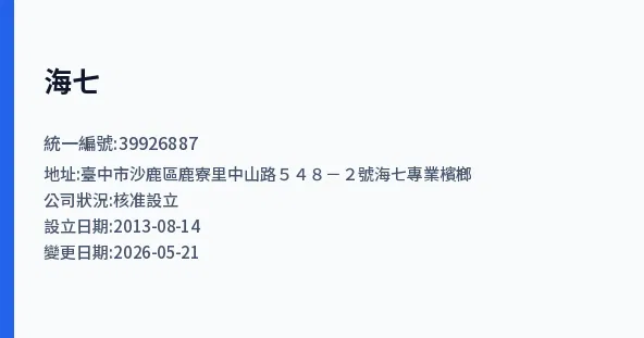 海七的照片-統編 39926887(臺中市) 公司登記資料與營業項目詳細圖表