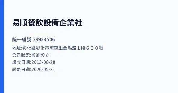 易順餐飲設備企業社的照片-統編 39928506(彰化縣) 公司登記資料與營業項目詳細圖表