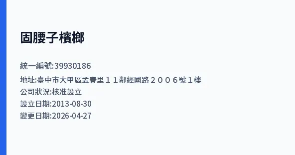 固腰子檳榔的照片-統編 39930186(臺中市) 公司登記資料與營業項目詳細圖表