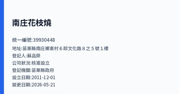 南庄花枝燒的照片-統編 39930448(苗栗縣) 公司登記資料與營業項目詳細圖表