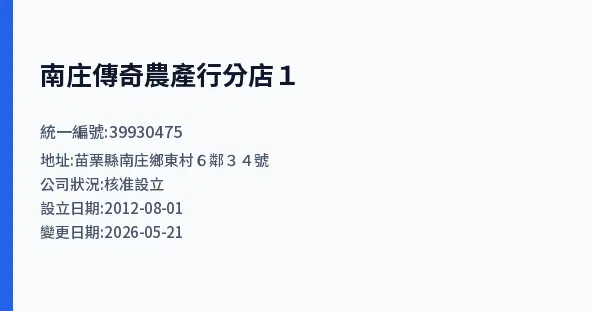 南庄傳奇農產行分店1的照片-統編 39930475(苗栗縣) 公司登記資料與營業項目詳細圖表