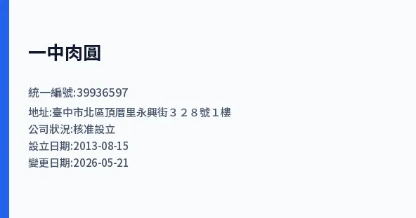 一中肉圓的照片-統編 39936597(臺中市) 公司登記資料與營業項目詳細圖表
