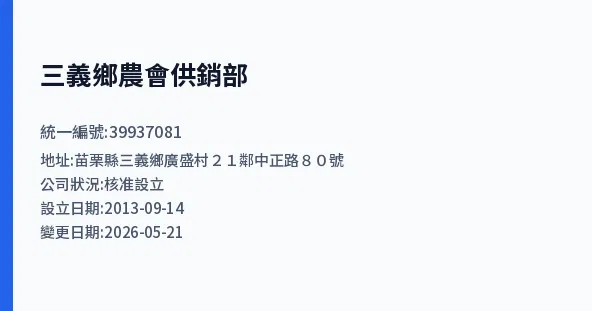 三義鄉農會供銷部的照片-統編 39937081(苗栗縣) 公司登記資料與營業項目詳細圖表
