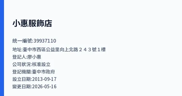 小惠服飾店的照片-統編 39937110(臺中市) 公司登記資料與營業項目詳細圖表