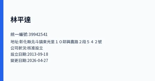 林平達的照片-統編 39942541(彰化縣) 公司登記資料與營業項目詳細圖表
