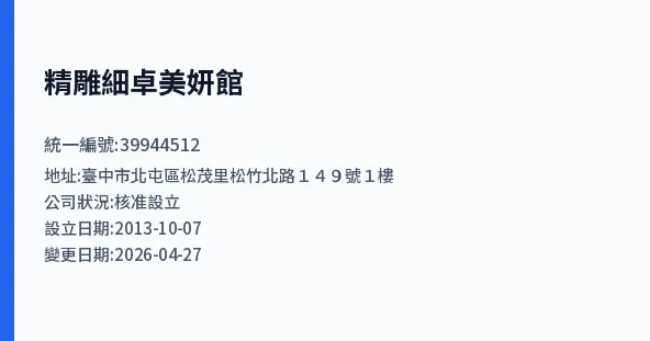 精雕細卓美妍館的照片-統編 39944512(臺中市) 公司登記資料與營業項目詳細圖表