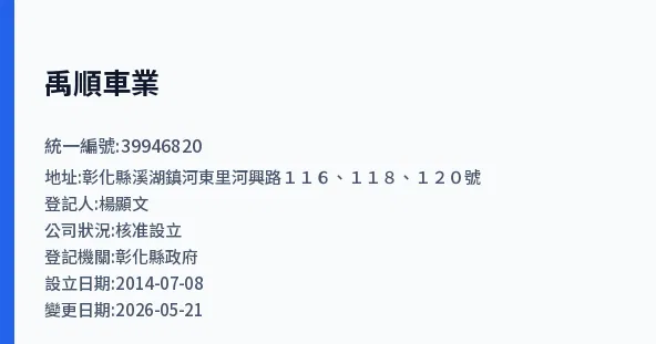禹順車業的照片-統編 39946820(彰化縣) 公司登記資料與營業項目詳細圖表
