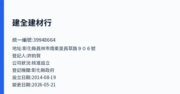 建全建材行的照片-統編 39948664(彰化縣) 公司登記資料與營業項目詳細圖表