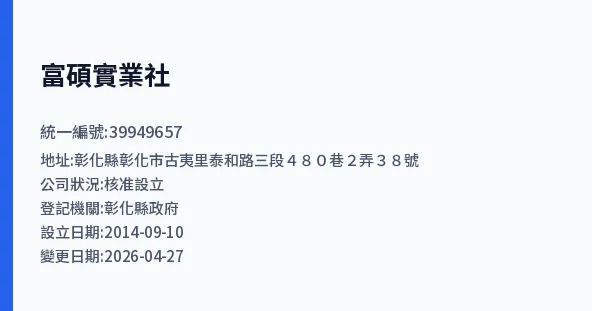 富碩實業社的照片-統編 39949657(彰化縣) 公司登記資料與營業項目詳細圖表