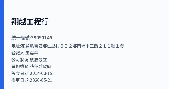 翔越工程行的照片-統編 39950149(花蓮縣) 公司登記資料與營業項目詳細圖表