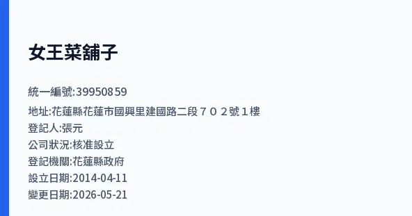 女王菜舖子的照片-統編 39950859(花蓮縣) 公司登記資料與營業項目詳細圖表
