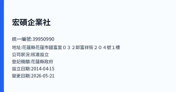 宏碩企業社的照片-統編 39950990(花蓮縣) 公司登記資料與營業項目詳細圖表
