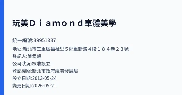 玩美Diamond車體美學的照片-統編 39951837(新北市) 公司登記資料與營業項目詳細圖表