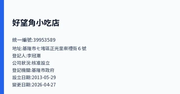好望角小吃店的照片-統編 39953589(基隆市) 公司登記資料與營業項目詳細圖表