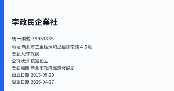 李政民企業社的照片-統編 39953835(新北市) 公司登記資料與營業項目詳細圖表