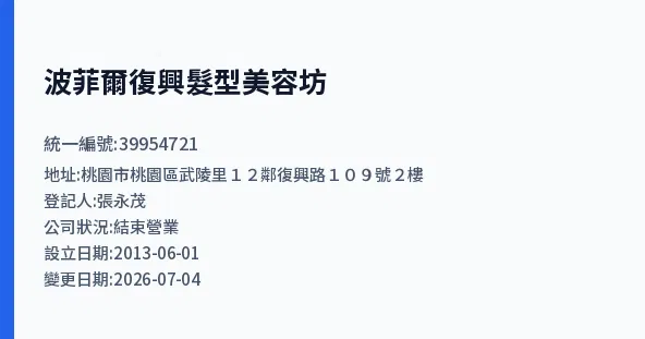 波菲爾復興髮型美容坊的照片-統編 39954721(桃園市) 公司登記資料與營業項目詳細圖表