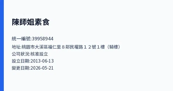 陳師姐素食的照片-統編 39958944(桃園市) 公司登記資料與營業項目詳細圖表