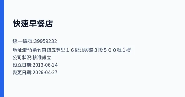 快速早餐店的照片-統編 39959232(新竹縣) 公司登記資料與營業項目詳細圖表
