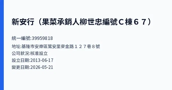 新安行 (果菜承銷人柳世忠編號C棟67)的照片-統編 39959818(基隆市) 公司登記資料與營業項目詳細圖表