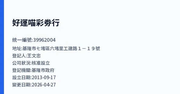 好運喵彩劵行的照片-統編 39962004(基隆市) 公司登記資料與營業項目詳細圖表