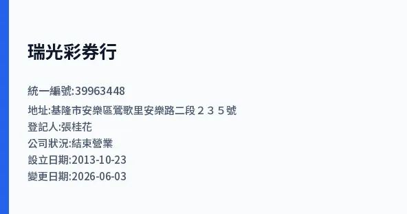 瑞光彩券行的照片-統編 39963448(基隆市) 公司登記資料與營業項目詳細圖表