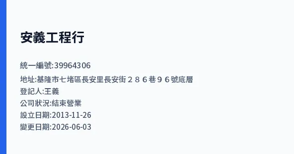 安義工程行的照片-統編 39964306(基隆市) 公司登記資料與營業項目詳細圖表