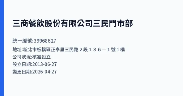 三商餐飲股份有限公司三民門市部的照片-統編 39968627(新北市) 公司登記資料與營業項目詳細圖表