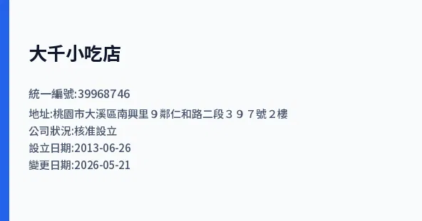 大千小吃店的照片-統編 39968746(桃園市) 公司登記資料與營業項目詳細圖表