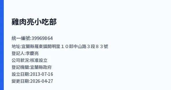 雞肉亮小吃部的照片-統編 39969864(宜蘭縣) 公司登記資料與營業項目詳細圖表