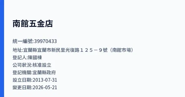 南館五金店的照片-統編 39970433(宜蘭縣) 公司登記資料與營業項目詳細圖表