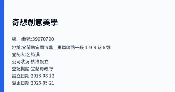 奇想創意美學的照片-統編 39970790(宜蘭縣) 公司登記資料與營業項目詳細圖表