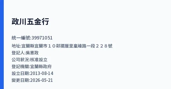 政川五金行的照片-統編 39971051(宜蘭縣) 公司登記資料與營業項目詳細圖表