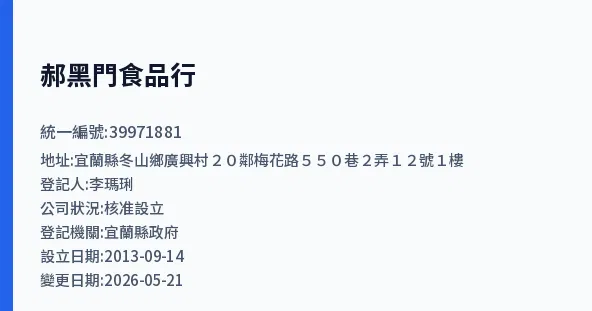 郝黑門食品行的照片-統編 39971881(宜蘭縣) 公司登記資料與營業項目詳細圖表