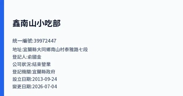 鑫南山小吃部的照片-統編 39972447(宜蘭縣) 公司登記資料與營業項目詳細圖表
