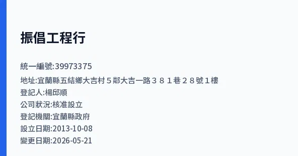 振倡工程行的照片-統編 39973375(宜蘭縣) 公司登記資料與營業項目詳細圖表