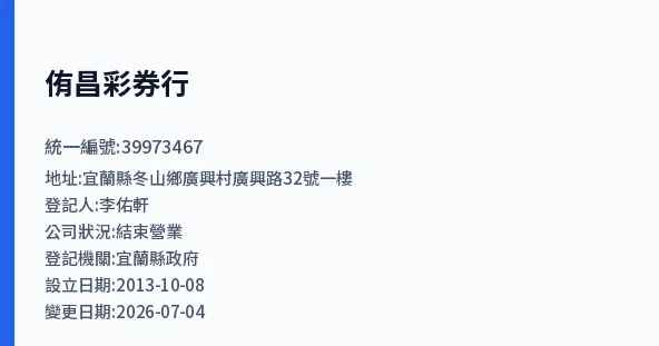 侑昌彩券行的照片-統編 39973467(宜蘭縣) 公司登記資料與營業項目詳細圖表