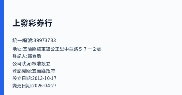 上發彩券行的照片-統編 39973733(宜蘭縣) 公司登記資料與營業項目詳細圖表