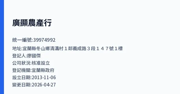 廣顯農產行的照片-統編 39974992(宜蘭縣) 公司登記資料與營業項目詳細圖表