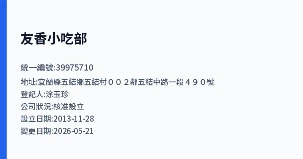 友香小吃部的照片-統編 39975710(宜蘭縣) 公司登記資料與營業項目詳細圖表