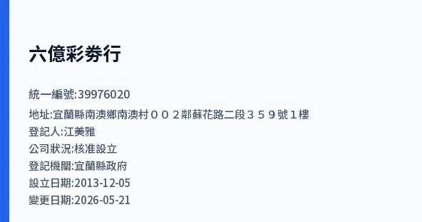 六億彩劵行的照片-統編 39976020(宜蘭縣) 公司登記資料與營業項目詳細圖表